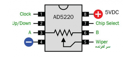 ‫پتانسیومتر دیجیتال | خرید بهترین انواع پتانسیومتر دیجیتال با قیمت ...